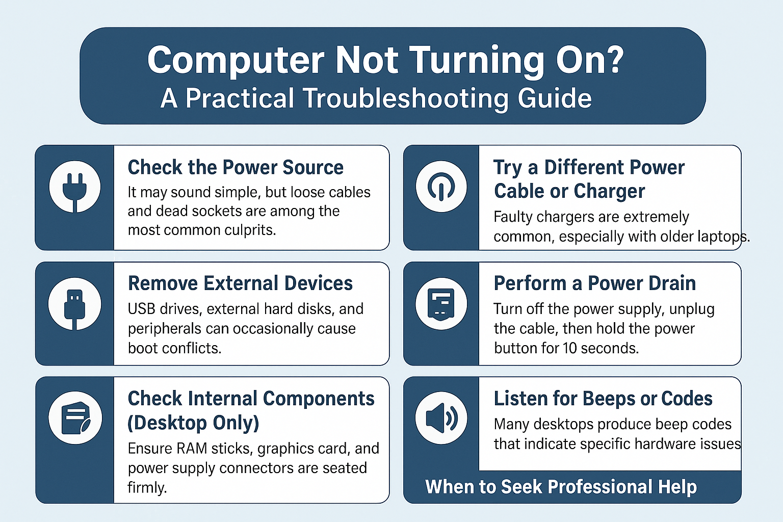 Computer not turning on - a practical guide
